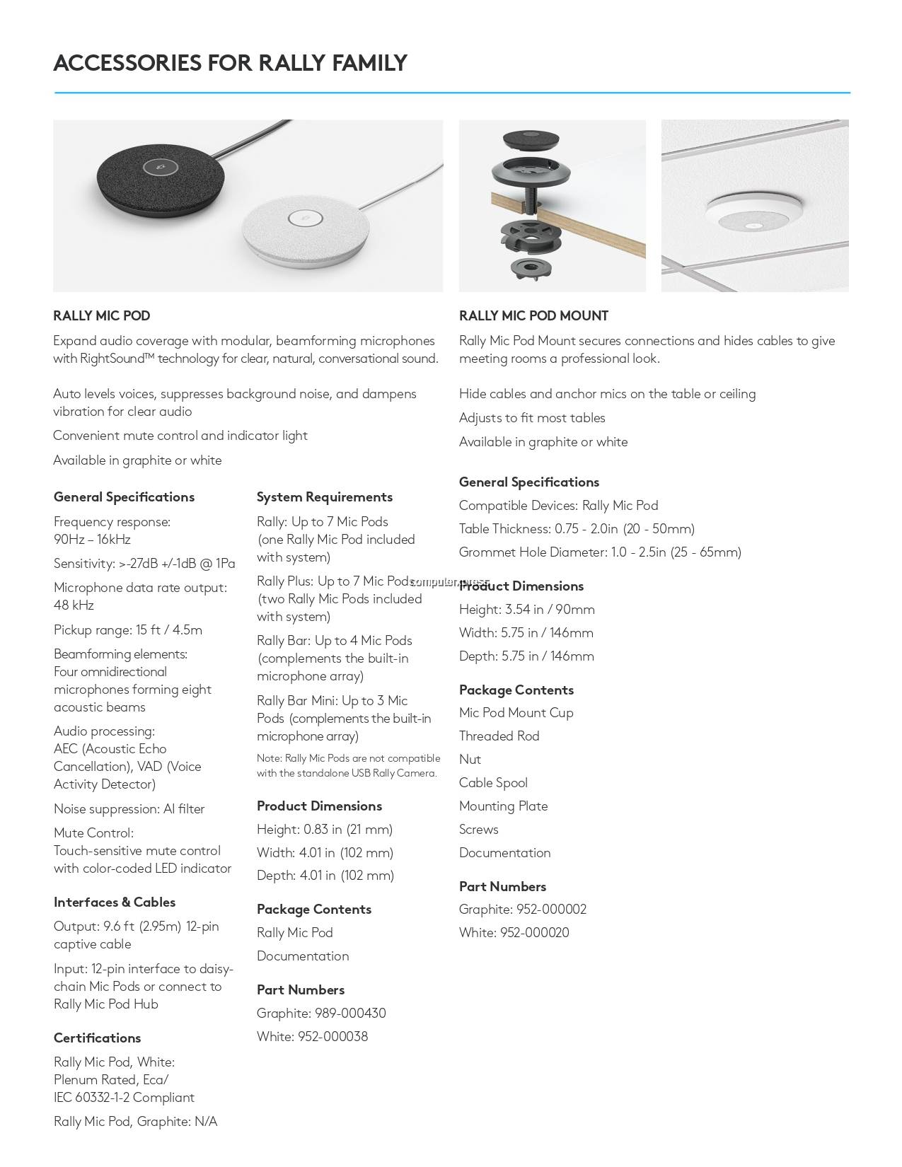 Rally Mic Pod Extension Cable Black at Annabelle Parkhill blog